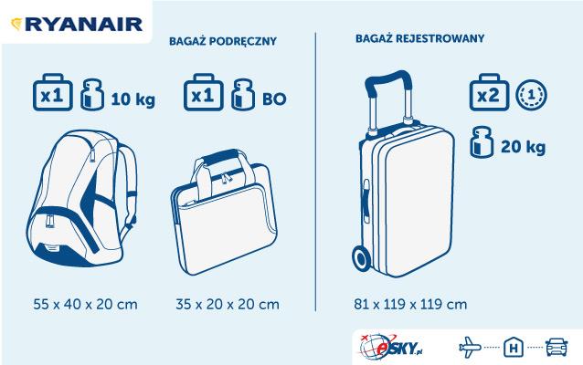 Ryanair Baga Podr czny I Rejestrowany Wymiary I Waga ESky pl Ryanair Baga Podr czny I Rejestrowany Wymiary I Waga ESky pl